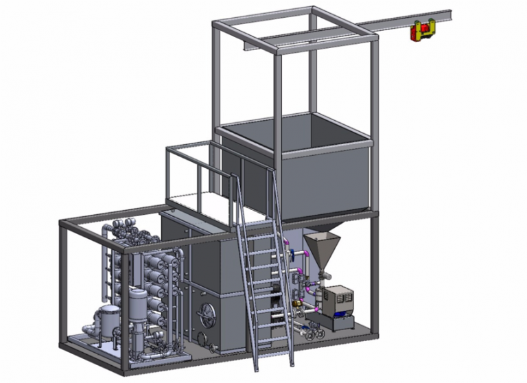High Quality Industrial Solutions | SCR Solutions
